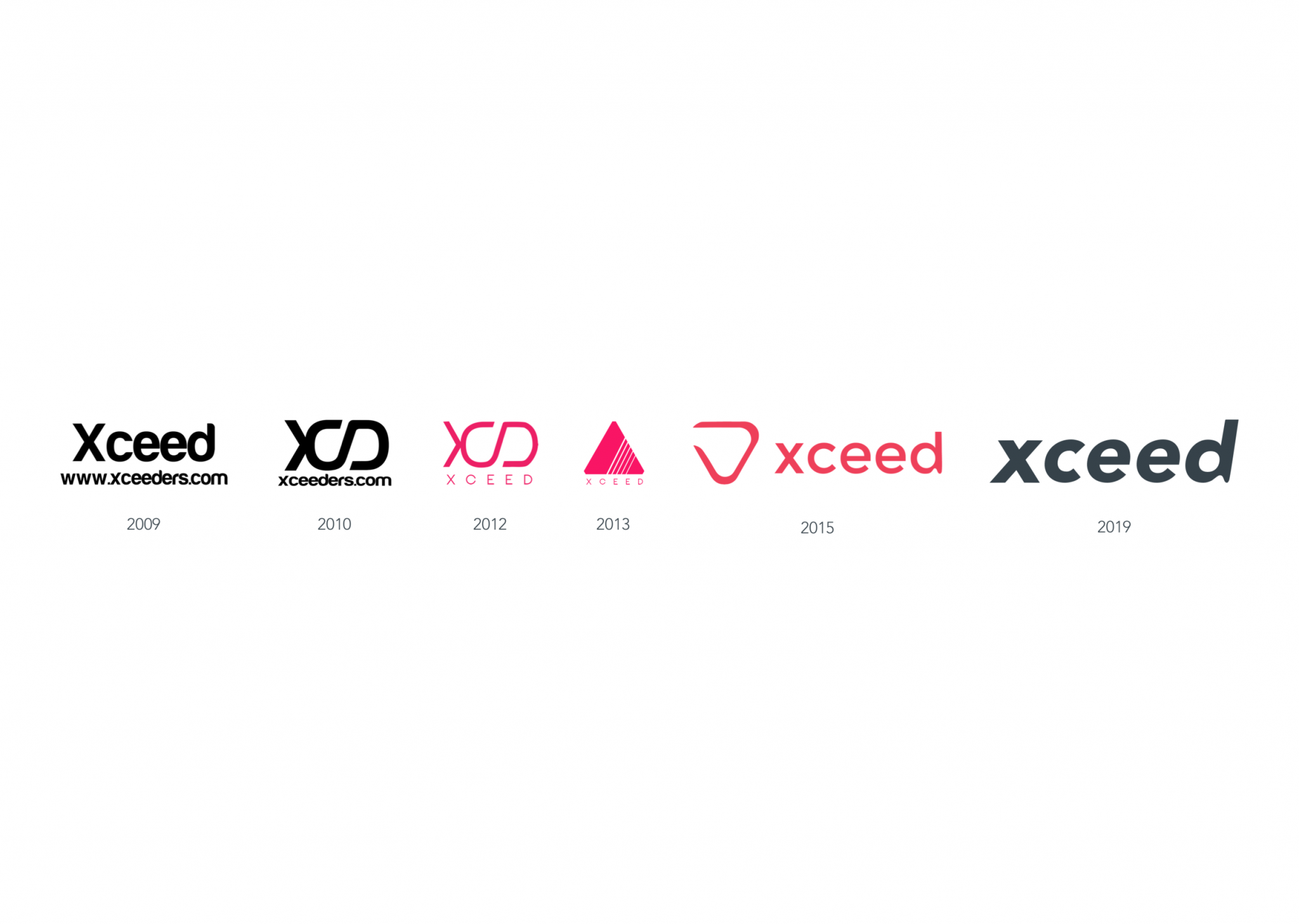 A Rebranding Story – Xceed Brand